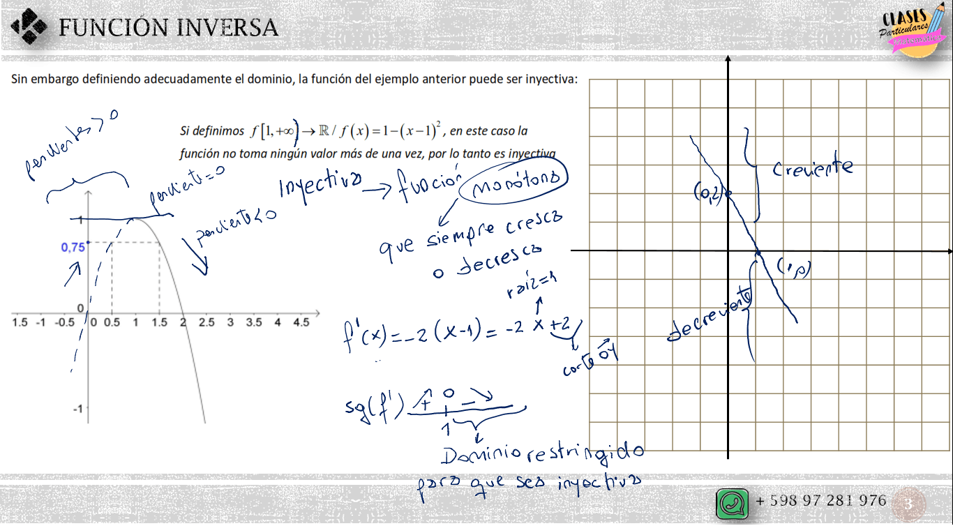 Función Inversa Cálculo Fcea-Udelar